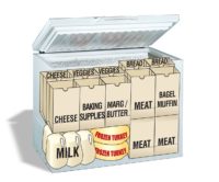 5 Proven Ways to Store & Freeze Fresh Baked or Store Bought Bread